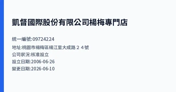 凱督國際股份有限公司楊梅專門店的照片-統編 09724224(桃園市) 公司登記資料與營業項目詳細圖表