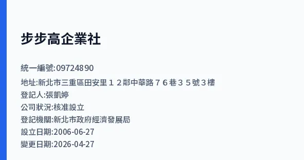 步步高企業社的照片-統編 09724890(新北市) 公司登記資料與營業項目詳細圖表