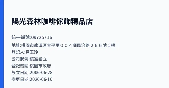 陽光森林咖啡傢飾精品店的照片-統編 09725716(桃園市) 公司登記資料與營業項目詳細圖表
