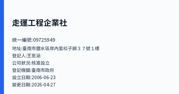 走運工程企業社的照片-統編 09725949(臺南市) 公司登記資料與營業項目詳細圖表