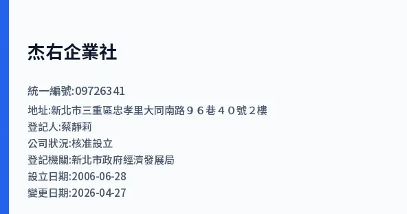 杰右企業社的照片-統編 09726341(新北市) 公司登記資料與營業項目詳細圖表