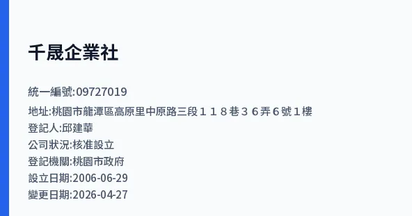 千晟企業社的照片-統編 09727019(桃園市) 公司登記資料與營業項目詳細圖表