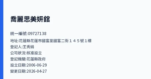 喬麗思美妍舘的照片-統編 09727138(花蓮縣) 公司登記資料與營業項目詳細圖表