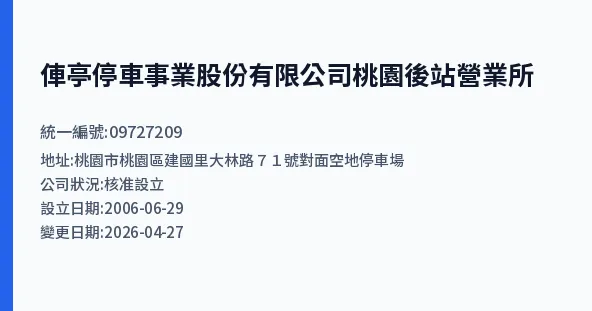 俥亭停車事業股份有限公司桃園後站營業所的照片-統編 09727209(桃園市) 公司登記資料與營業項目詳細圖表
