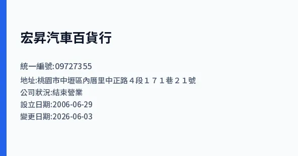 宏昇汽車百貨行的照片-統編 09727355(桃園市) 公司登記資料與營業項目詳細圖表