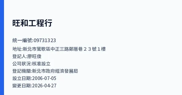 旺和工程行的照片-統編 09731323(新北市) 公司登記資料與營業項目詳細圖表