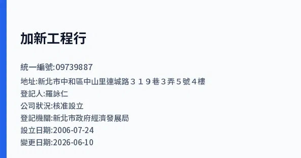 加新工程行的照片-統編 09739887(新北市) 公司登記資料與營業項目詳細圖表