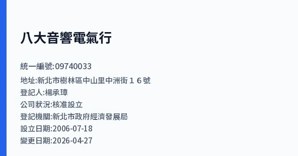 八大音響電氣行的照片-統編 09740033(新北市) 公司登記資料與營業項目詳細圖表