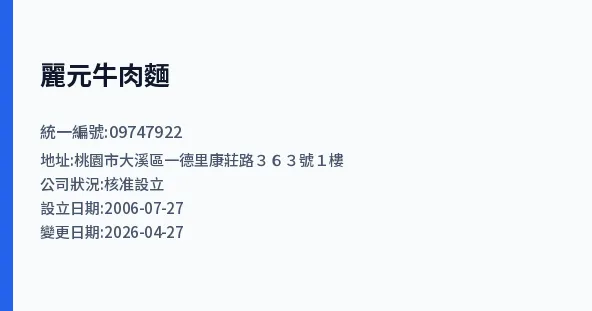 麗元牛肉麵的照片-統編 09747922(桃園市) 公司登記資料與營業項目詳細圖表