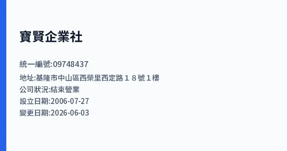 寶賢企業社的照片-統編 09748437(基隆市) 公司登記資料與營業項目詳細圖表