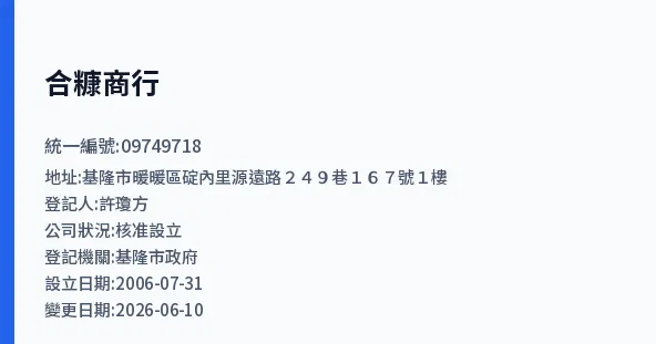 合糠商行的照片-統編 09749718(基隆市) 公司登記資料與營業項目詳細圖表