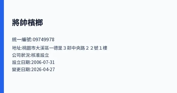 將帥檳榔的照片-統編 09749978(桃園市) 公司登記資料與營業項目詳細圖表