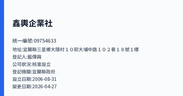鑫輿企業社的照片-統編 09754633(宜蘭縣) 公司登記資料與營業項目詳細圖表
