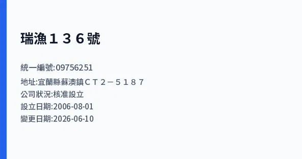 瑞漁136號的照片-統編 09756251(宜蘭縣) 公司登記資料與營業項目詳細圖表