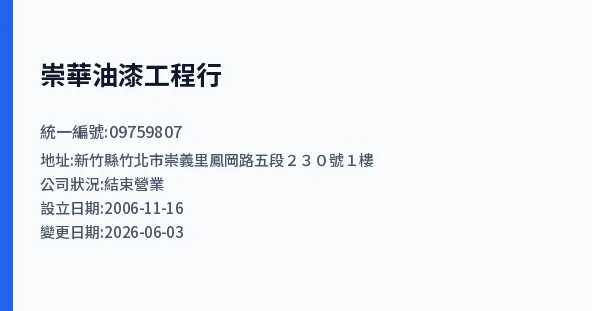 崇華油漆工程行的照片-統編 09759807(新竹縣) 公司登記資料與營業項目詳細圖表