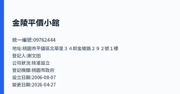金陵平價小館的照片-統編 09762444(桃園市) 公司登記資料與營業項目詳細圖表