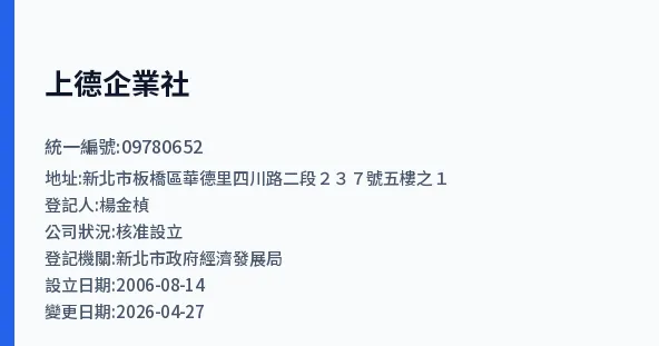 上德企業社的照片-統編 09780652(新北市) 公司登記資料與營業項目詳細圖表