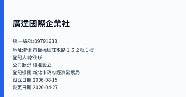 廣達國際企業社的照片-統編 09791638(新北市) 公司登記資料與營業項目詳細圖表
