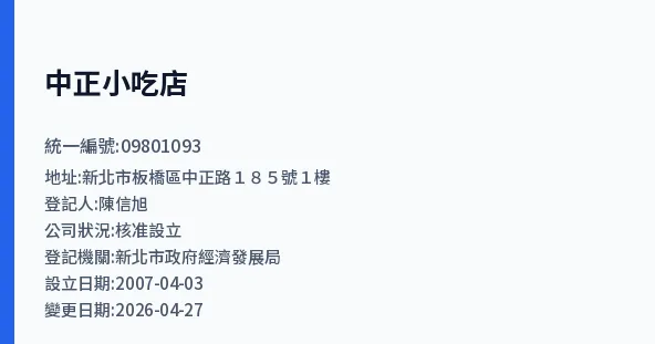 中正小吃店的照片-統編 09801093(新北市) 公司登記資料與營業項目詳細圖表