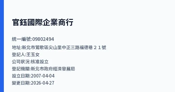 官鈺國際企業商行的照片-統編 09802494(新北市) 公司登記資料與營業項目詳細圖表