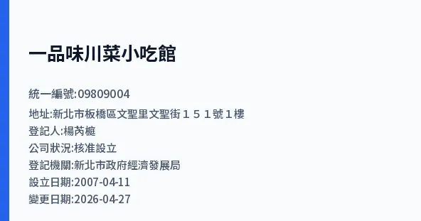 一品味川菜小吃館的照片-統編 09809004(新北市) 公司登記資料與營業項目詳細圖表