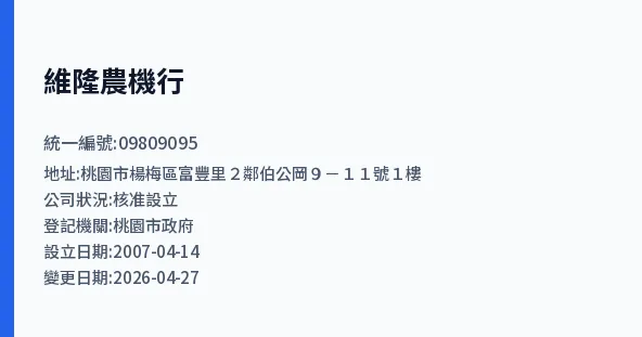 維隆農機行的照片-統編 09809095(桃園市) 公司登記資料與營業項目詳細圖表