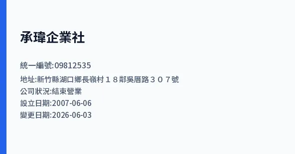 承瑋企業社的照片-統編 09812535(新竹縣) 公司登記資料與營業項目詳細圖表