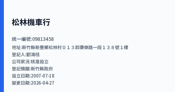 松林機車行的照片-統編 09813458(新竹縣) 公司登記資料與營業項目詳細圖表