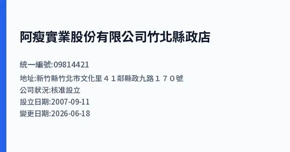 阿瘦實業股份有限公司竹北縣政店的照片-統編 09814421(新竹縣) 公司登記資料與營業項目詳細圖表