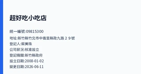 超好吃小吃店的照片-統編 09815300(新竹縣) 公司登記資料與營業項目詳細圖表