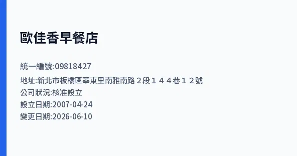 歐佳香早餐店的照片-統編 09818427(新北市) 公司登記資料與營業項目詳細圖表