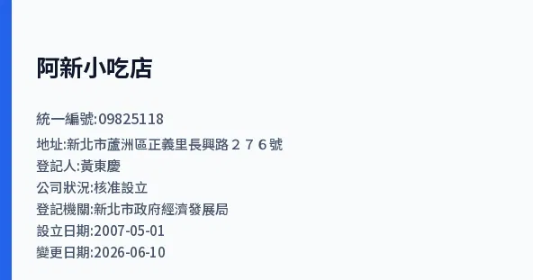 阿新小吃店的照片-統編 09825118(新北市) 公司登記資料與營業項目詳細圖表