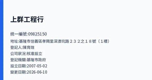 上群工程行的照片-統編 09825150(基隆市) 公司登記資料與營業項目詳細圖表
