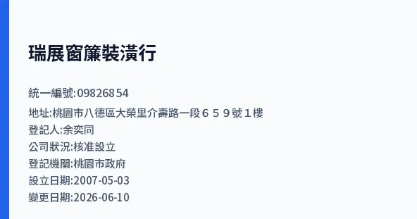瑞展窗簾裝潢行的照片-統編 09826854(桃園市) 公司登記資料與營業項目詳細圖表