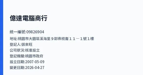 億達電腦商行的照片-統編 09826904(桃園市) 公司登記資料與營業項目詳細圖表