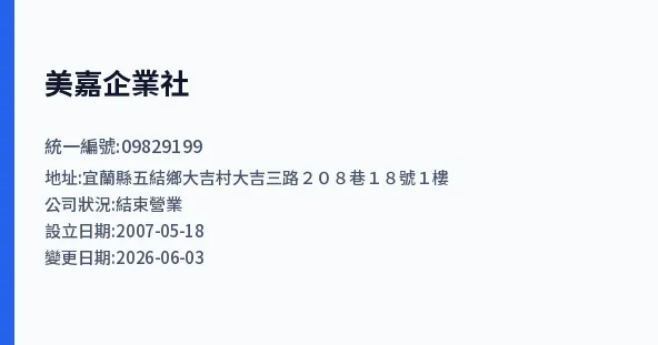 美嘉企業社的照片-統編 09829199(宜蘭縣) 公司登記資料與營業項目詳細圖表