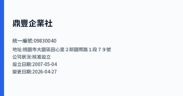 鼎豐企業社的照片-統編 09830040(桃園市) 公司登記資料與營業項目詳細圖表