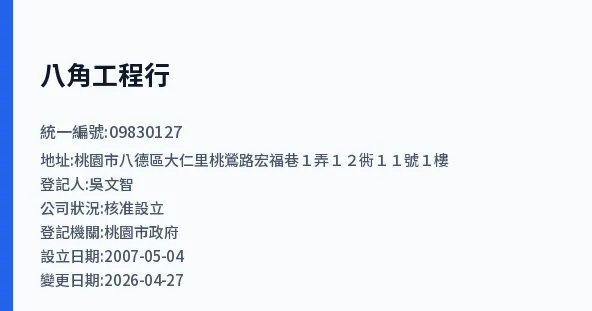 八角工程行的照片-統編 09830127(桃園市) 公司登記資料與營業項目詳細圖表