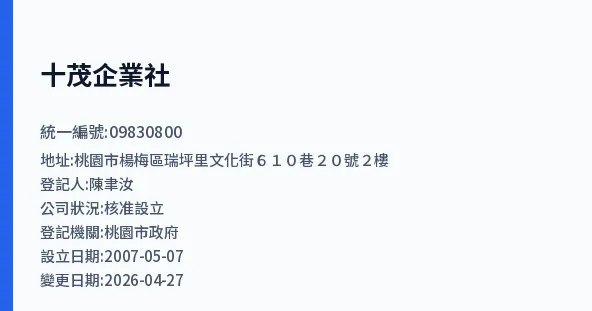 十茂企業社的照片-統編 09830800(桃園市) 公司登記資料與營業項目詳細圖表