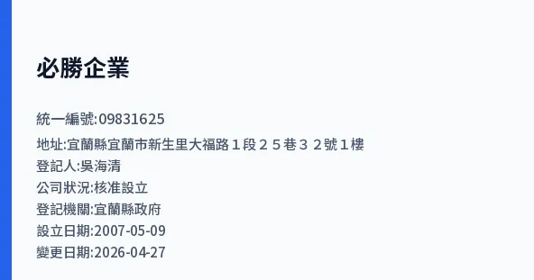 必勝企業的照片-統編 09831625(宜蘭縣) 公司登記資料與營業項目詳細圖表