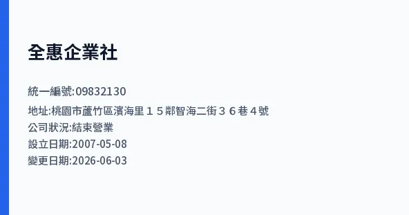 全惠企業社的照片-統編 09832130(桃園市) 公司登記資料與營業項目詳細圖表