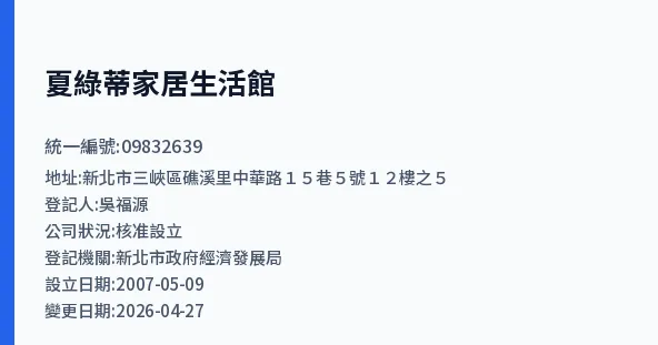 夏綠蒂家居生活館的照片-統編 09832639(新北市) 公司登記資料與營業項目詳細圖表