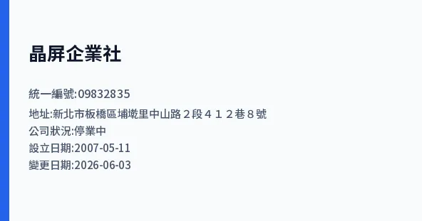 晶屏企業社的照片-統編 09832835(新北市) 公司登記資料與營業項目詳細圖表