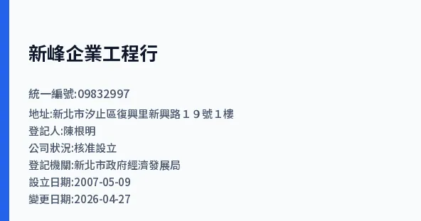 新峰企業工程行的照片-統編 09832997(新北市) 公司登記資料與營業項目詳細圖表