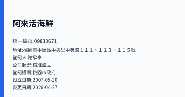 阿來活海鮮的照片-統編 09833671(桃園市) 公司登記資料與營業項目詳細圖表