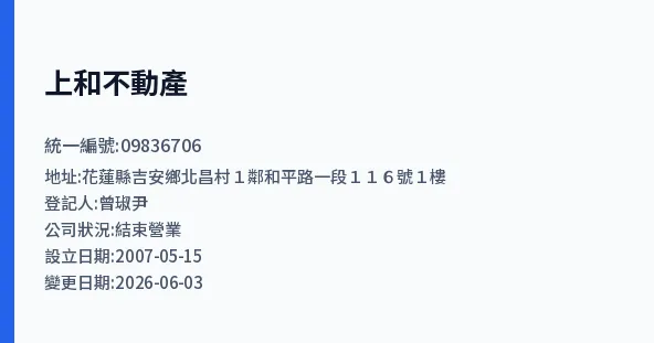上和不動產的照片-統編 09836706(花蓮縣) 公司登記資料與營業項目詳細圖表