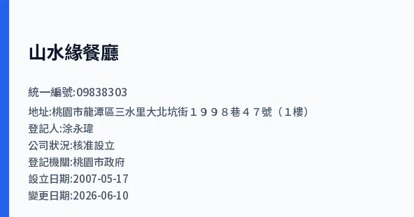 山水緣餐廳的照片-統編 09838303(桃園市) 公司登記資料與營業項目詳細圖表