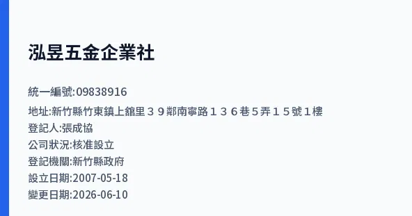 泓昱五金企業社的照片-統編 09838916(新竹縣) 公司登記資料與營業項目詳細圖表