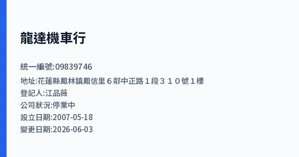 龍達機車行的照片-統編 09839746(花蓮縣) 公司登記資料與營業項目詳細圖表