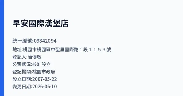 早安國際漢堡店的照片-統編 09842094(桃園市) 公司登記資料與營業項目詳細圖表